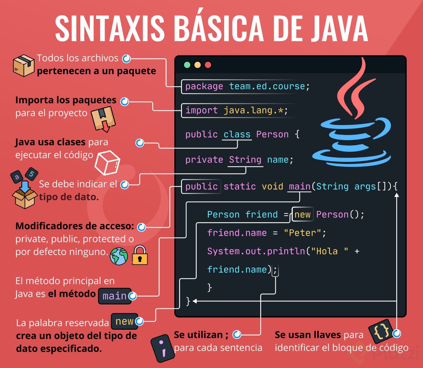 Cómo programar en Java y Lenguaje C - Platzi